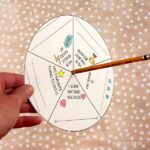 All About My Dad Spinner Craft PRINTABLE For Kids - Non-Toy Gifts